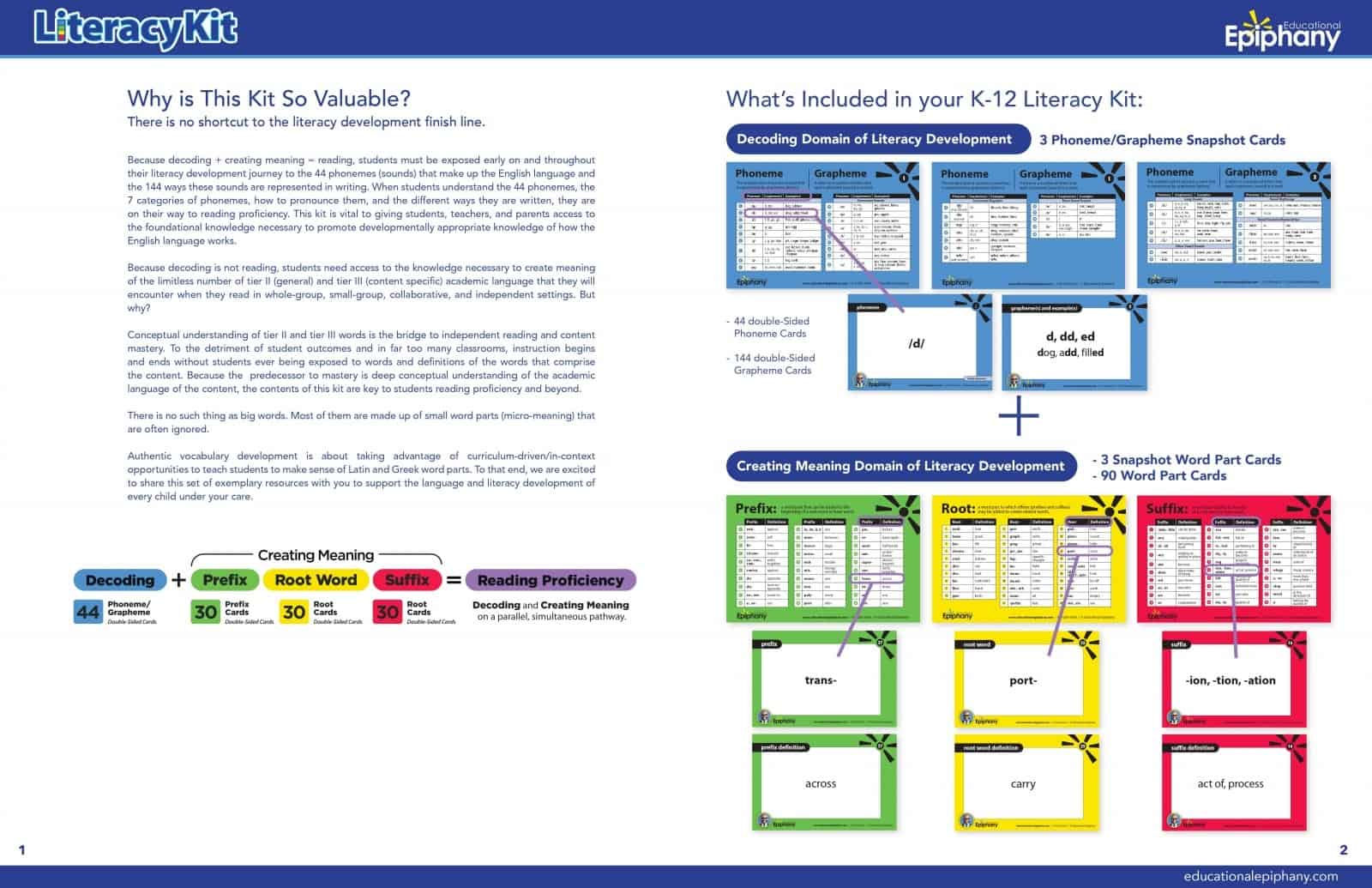 Literacy Kit Implementation Instructions – Educational Epiphany