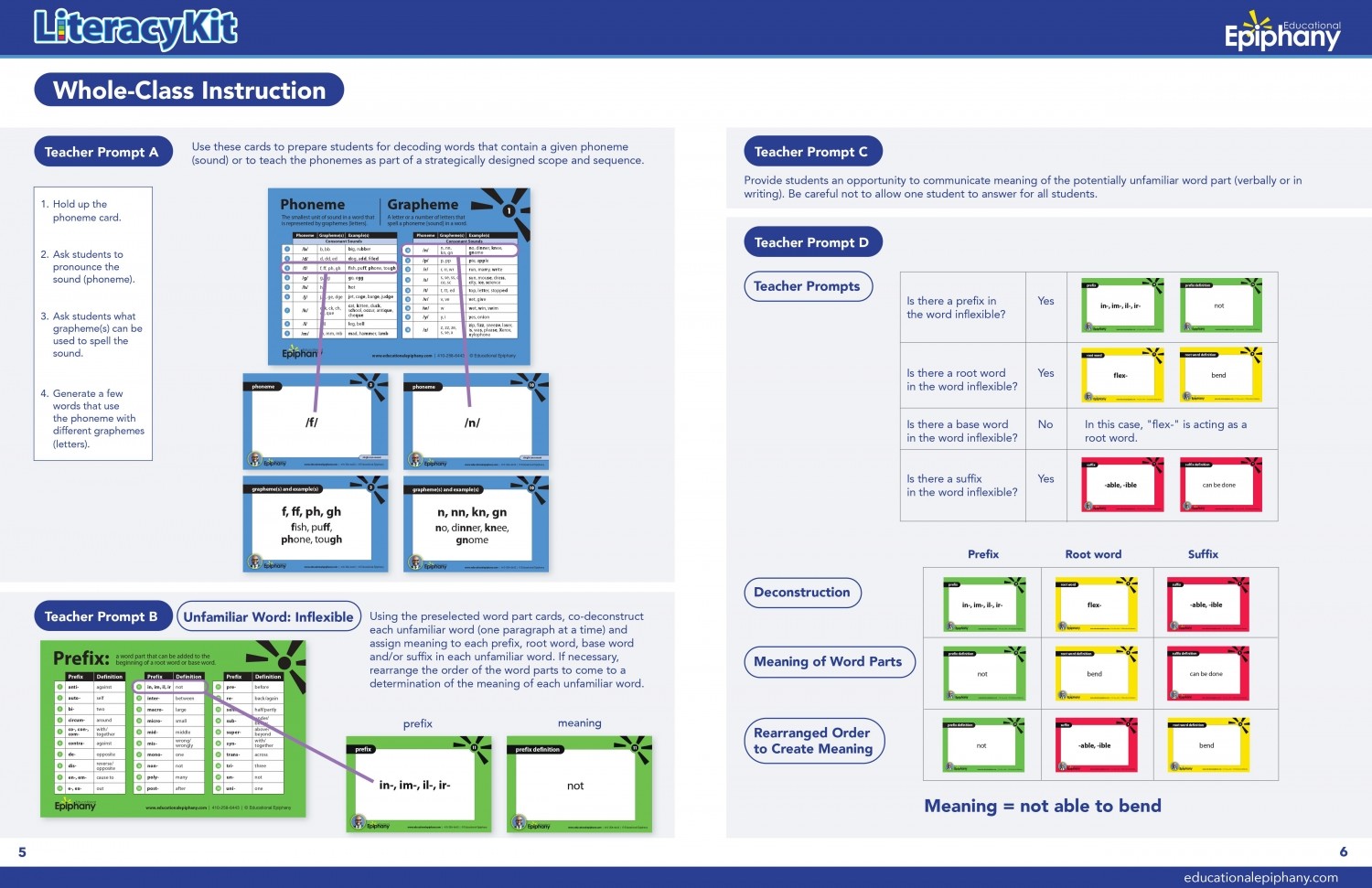 Literacy Kit Implementation Instructions – Educational Epiphany