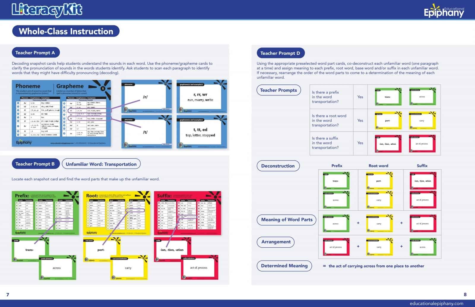 Literacy Kit Implementation Instructions – Educational Epiphany
