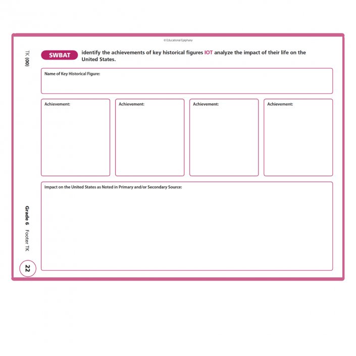 Grade 12 Next Generation Graphic Organizers: Social Studies - Digital ...