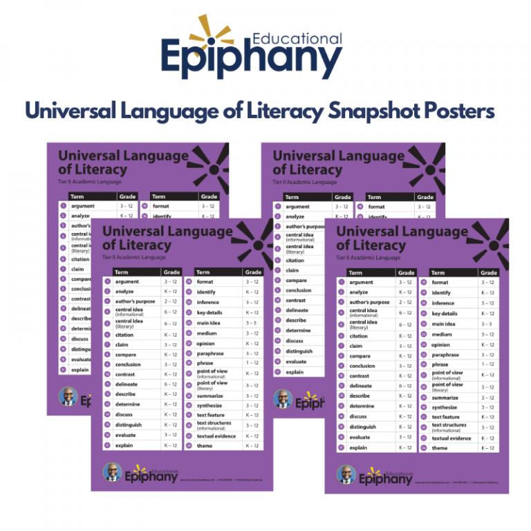 Universal Language of Literacy Posters Archives - Educational Epiphany